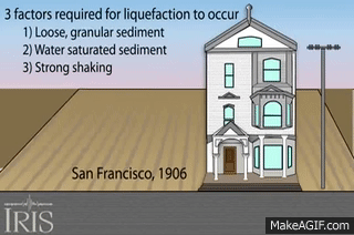 Liquefaction San Francisco, 1906 earthquake [educational] on Make a GIF