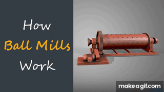 How Ball Mills Work (Engineering and Mining) on Make a GIF