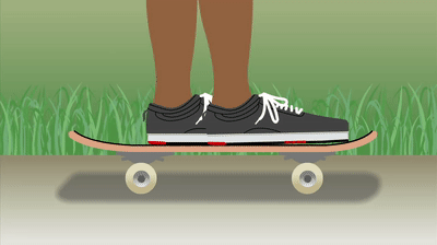 Forces in Motion on Make a GIF