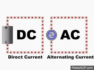 Direct Current versus Alternating Current on Make a GIF