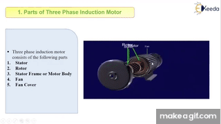 Construction of Three Phase Induction Motor - Three Phase Induction ...