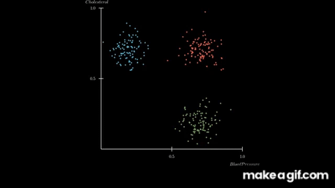 Latent Space Visualisation: PCA, t-SNE, UMAP | Deep Learning Animated ...