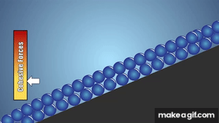 The Sci Guys: Science at Home - SE2 - EP7: Viscosity of Liquids on Make ...