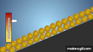 The Sci Guys: Science at Home - SE2 - EP7: Viscosity of Liquids on Make ...