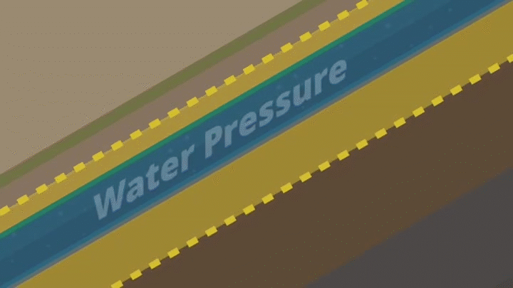 Pipeline Safety: Hydrostatic Pressure Testing – Short Version on Make a GIF