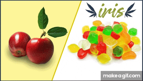 Gummy vitamin producer on Make a GIF