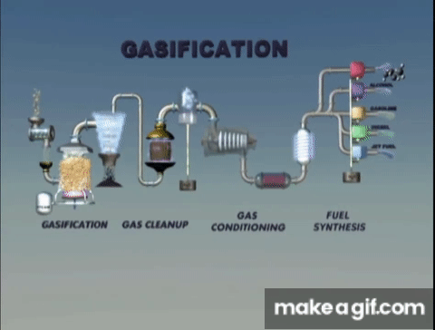 Thermochemical Conversion of Biomass to Biofuels via Gasification on ...