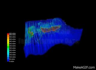 Geophysics on Make a GIF