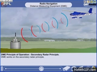 Distance Measureing Equipment (DME) -- PILOT TRAINING on Make a GIF