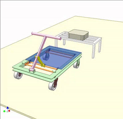 Lifting trolley on Make a GIF