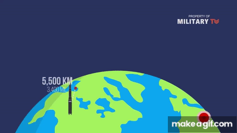What is an intercontinental ballistic missile ( ICBM )? on Make a GIF