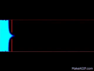 Turbulent flow on Make a GIF