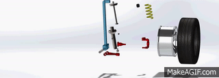 MacPherson Strut Suspension on Make a GIF