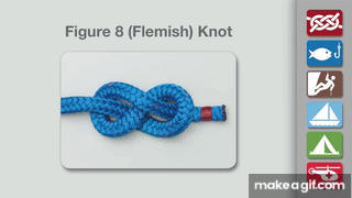 How to Tie a Figure 8 Knot on Make a GIF