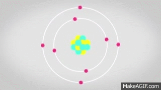 How Small Is An Atom? Spoiler: Very Small. on Make a GIF