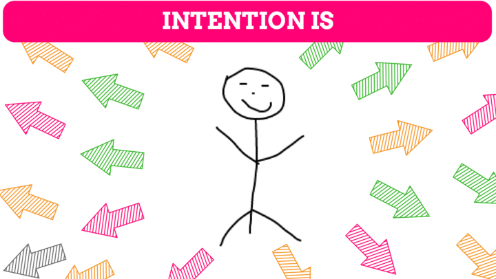 intention on Make a GIF