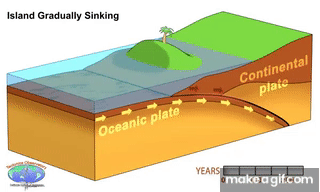Animation of Earthquake and Tsunami in Sumatra on Make a GIF
