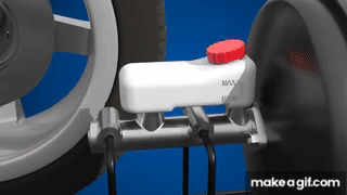 How do hydraulic brakes in cars and light vehicles work 3D animation on ...