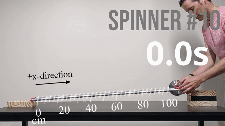 Spinner Lab Video #10 on Make a GIF